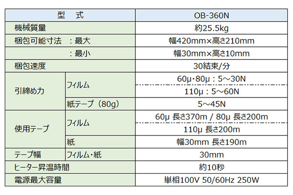ストラパック 帯掛機 OB-360N｜高翔オンラインストア